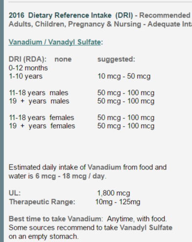 The Mineral That Helps Diabetics Balance Sugars | HealYOUnaturally